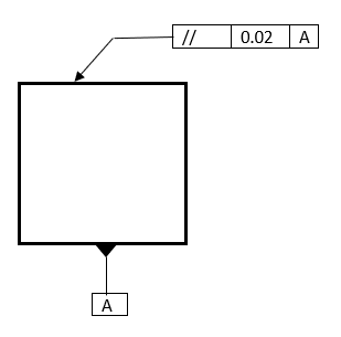 Tips to reduce machining drawing errors